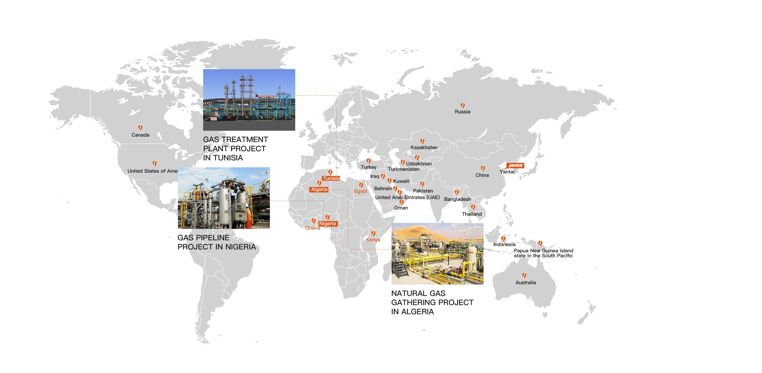 Home-Jereh Oil & Gas Engineering