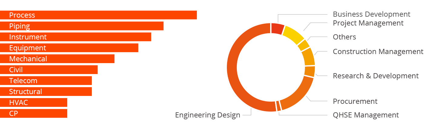 About Us-Jereh Oil & Gas Engineering